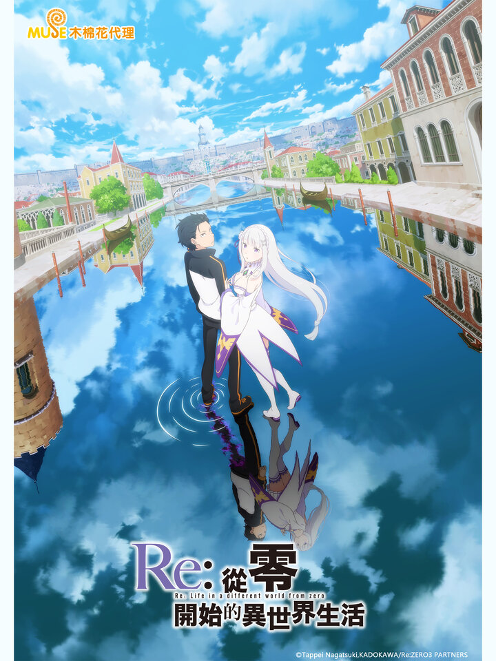 Re：從零開始的異世界生活 S3 第52集｜動漫線上看｜KKTV